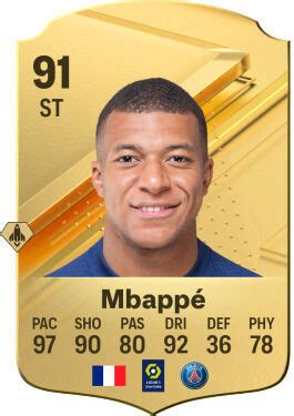 EA Sports FC 24 Los 20 mejores delanteros del mundo Medias y valoración