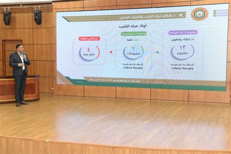 محافظ الدقهلية باجتماع الأئمة الدولة أنفقت 162 مليار جنيه بقطاعات