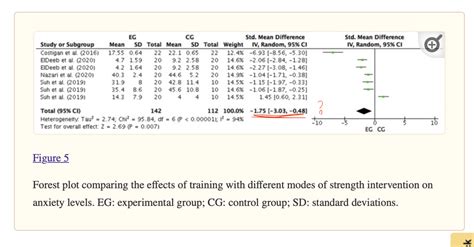 Can Someone Explain How This Is Calculatedformula Raskstatistics