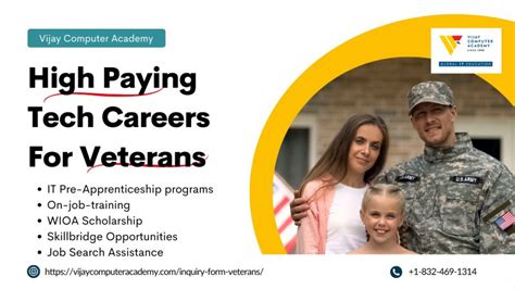 Vijaycomputeracademy Eventbrite Veteran Military Texas Army