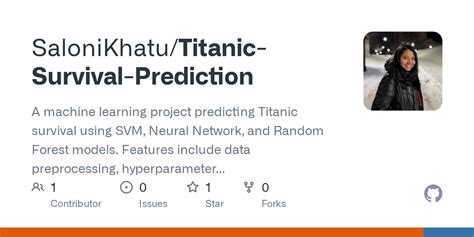 Github Salonikhatutitanic Survival Prediction A Machine Learning