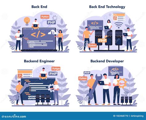 Back End Development Concept Set Software Development Process Stock