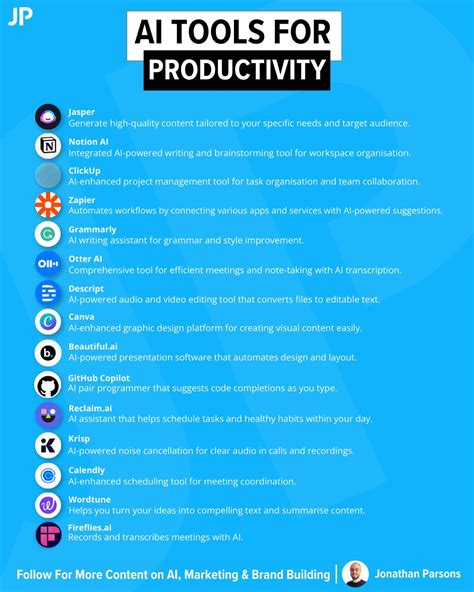 Ai Artificialintelligence Aitools Productivityhacks Workflow