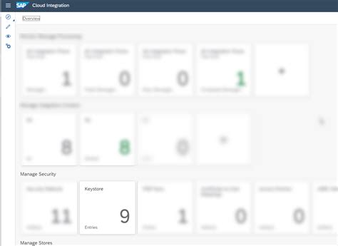 Create Keystore Ssh Key For Sap Commissions Data Sap Community
