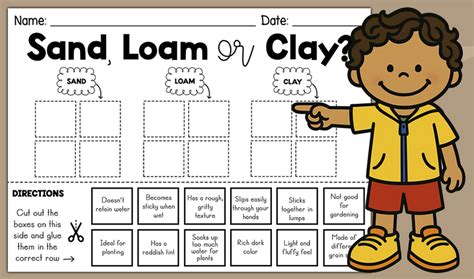 Types Of Soil Worksheet
