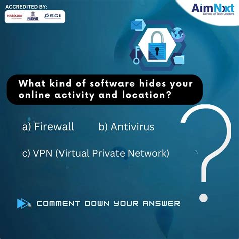 Aimnxt Edtech On Linkedin Vpn Onlineprivacy Cybersecurity
