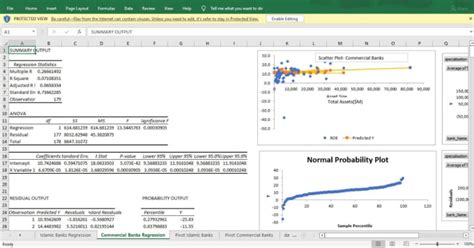 Be Your Data Analyst And Visualization Expert Data Science R And