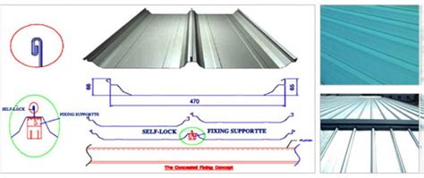 Roofing And Wall Cladding Pebsal