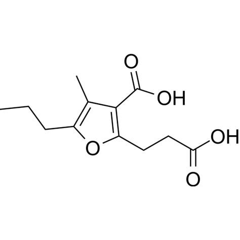 Cmpf Type 2 Diabetes Marker Medchemexpress