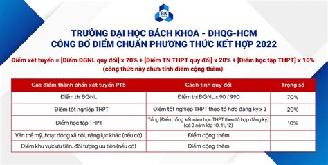 Điểm Chuẩn Đh Bách Khoa Tphcm Cao Nhất 7599 điểm