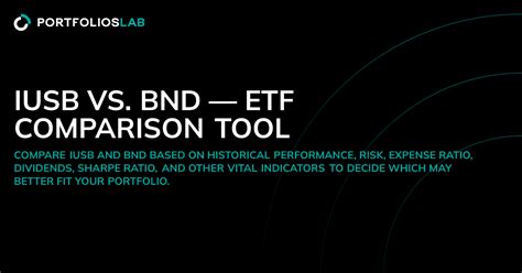 Iusb Vs Bnd — Etf Comparison Tool Portfolioslab