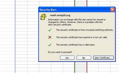 The Security Certificate Has Expired Or Is Not Yet Valid Ps Simple