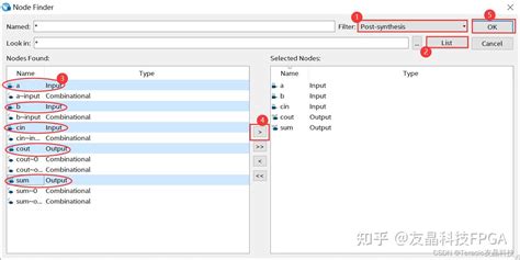 university program vwf仿真步骤 全加器 知乎