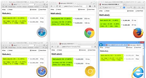 html5 × css3 × jqueryを真面目に勉強 19 js の math 関数を最適化出来ないか検証してみた