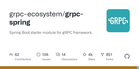 grpc spring examples grpc observability grafana prometheus microservices grpc dashboard json at