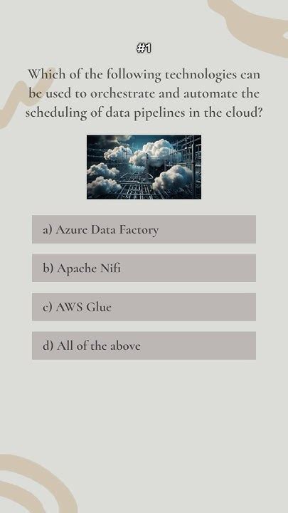 Data Engineering Interview Questions And Answers Part 3