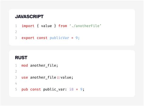 What Is Rust Specifics In Web Development And How It Differs From JavaScript Halo Lab