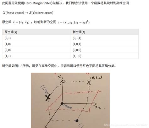机器学习 核方法（kernel Method）kernel 机器学习 Csdn博客