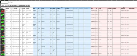 Add Room Name Locations To Navisworks Clash Reports With Dynamo And Excel