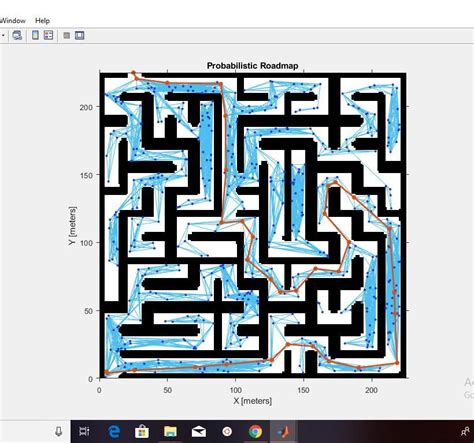 Sumit Chatterjee On Linkedin Planning Roadmap Path Robots