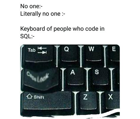 Best Capslock Images On Pholder Girl Gamers Mechanical Keyboards And Oldpeoplefacebook