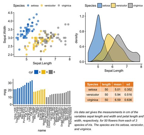 Area Chart In Ggplot With Geom Area R Charts Hot Sex Picture Porn Sex