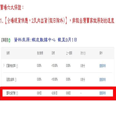 0853【蝦皮快速出貨】aolikes 日式輕薄款護膝 膝蓋保護 透氣護膝 半月板 單支價 Sd 蝦皮購物