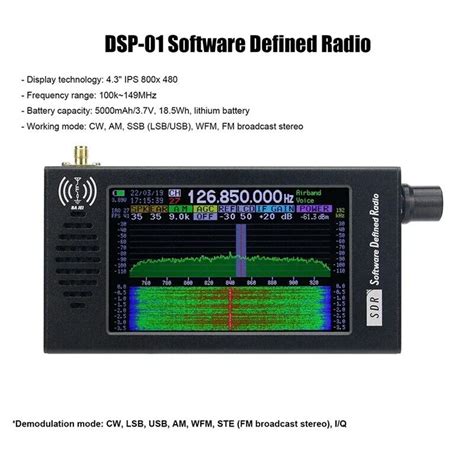 DSP Radio SDR Digital Demodulation Short Wave FM MW SSB CW HAM Radio Receiver EBay