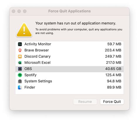 Does Onedrive Still Suck On Macos Rmacos