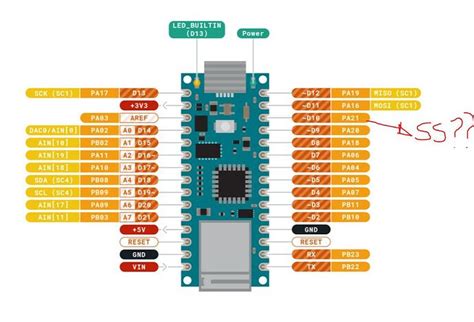 Arduino Nano Iot 5v Output Uk Outlet Brunofuga Adv Br