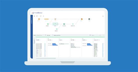 Prepare Your Data For Analysis With Tableau Prep Clearpeaks Blog