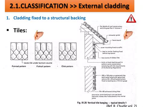 lecture 2 cladding for external and internal pdf