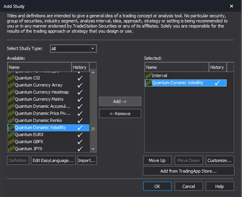 Configuring The Dynamic Volatility Indicator For TradeStation Quantum