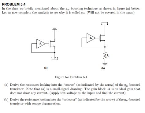 Solved Problem 5 4 In The Class We Briefly Mentioned About