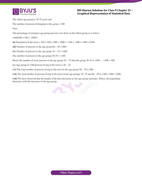 Rd Sharma Solutions For Class Updated For Chapter Graphical Representation Of