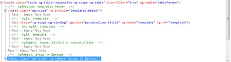 Angularjs Ng Table Header Not Showing In Ie 9 Stack Overflow