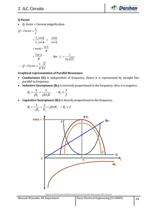 Basic Electrical Engineering AC Circuit PDF Physics Science