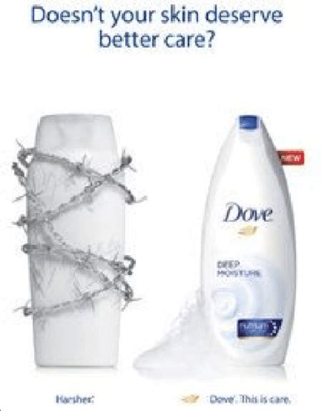 Dove Indirect Comparative Ad Download Scientific Diagram