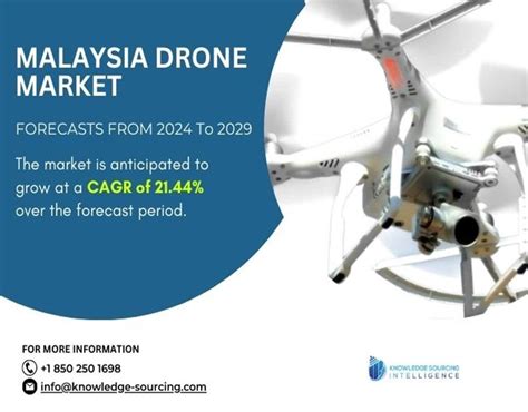 Priyanka Saini On Linkedin Malaysiadrone Agriculture Logistics Drone Dronetechnology