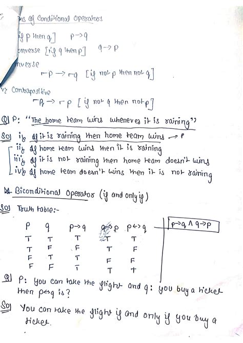 SOLUTION Discrete Mathematics Complete Notes College IPU GATE Railway