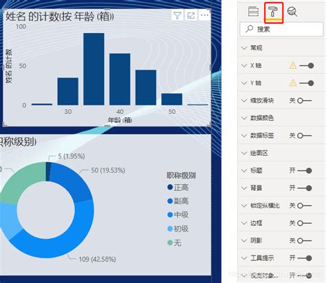 Power Bi中如何对可视化控件的标签进行格式调整power Bi 可视化 刷子 找不到 Csdn博客