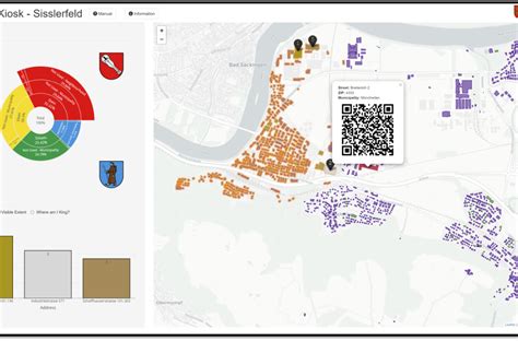 Data Kiosk Wins Lighthouse Award For Fun Access To Open Data