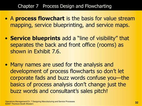 An Integrated Goods And Services Approach Ppt Download