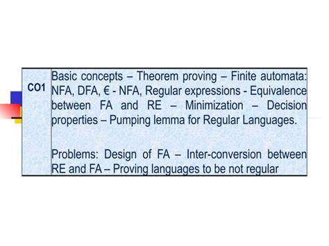 Theory Of Computation Unit 1 Lecture 1pptx