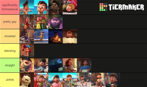 Luca Characters Tier List Community Rankings Tiermaker