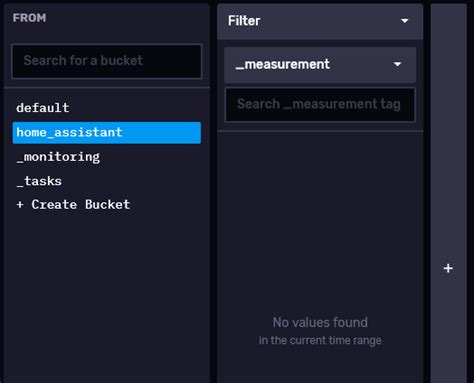 Writing Data To Influxdb Configuration Home Assistant Community