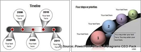 PowerPoint Chart 8 Types Of Relationships