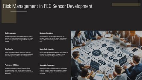 Pec Sensors Photoelectrochemical Detection Technology Ppt Powerpoint St