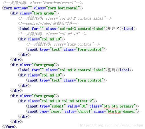Bootstrap二 表单formbootstrap Form Csdn博客
