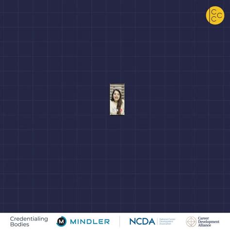 Mindler On Linkedin Icccfoundation Careercoachingsuccess Icccgraduates